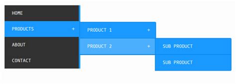 Как сделать выпадающее меню в Html вертикальное Выпадающее меню на Html и Css Блог