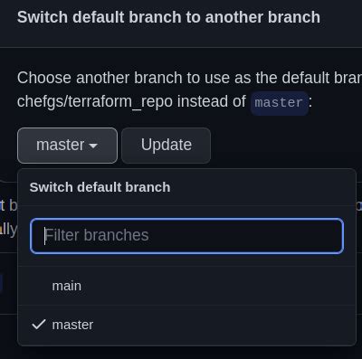 Git Rename Default Branch From Master To Main DEV Community
