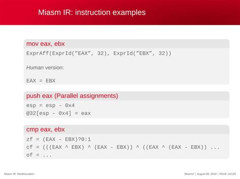 Miasm Reverse Engineering Framework Ppt