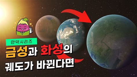 🍠 만약 금성과 화성의 궤도가 서로 바뀐다면 어떻게 될까 Feat 골디락스존 Youtube