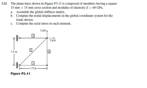 Solved Tes Its Advanced Fea And Needs To Be Solved Book