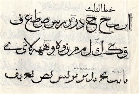 خط الثلث Harfler Yazı Sanatı Arapça Kaligrafi