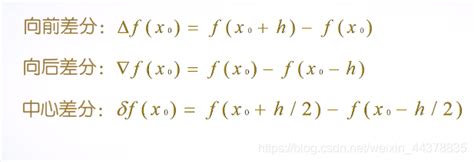 （六）【matlab】数值微积分与方程求解fminsearch积分 Csdn博客