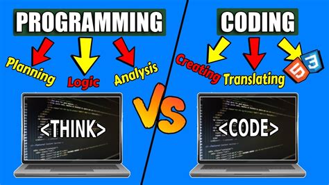 programming vs coding what is the hidden difference youtube