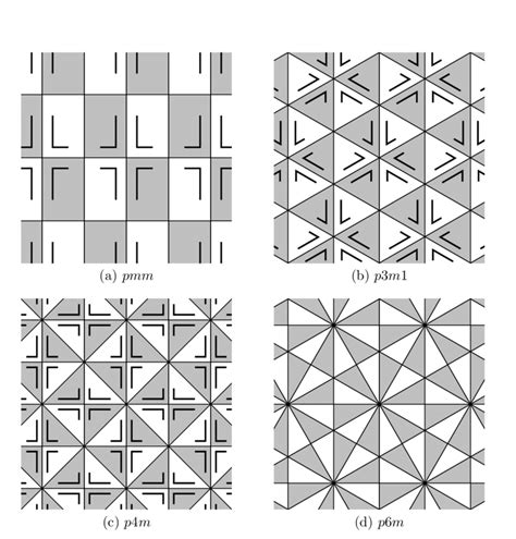 The Tilings Generated By Reflections In The Sides Of A Tile With An Download Scientific Diagram