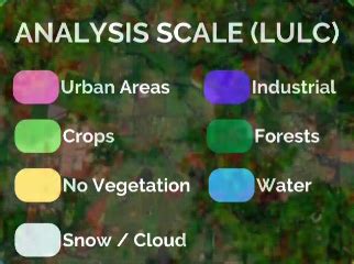 Types Of Land Land Use Classification Explained