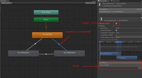 Unity How To Make A Door Stay Open If The Player Is Inside The Trigger Zone Game
