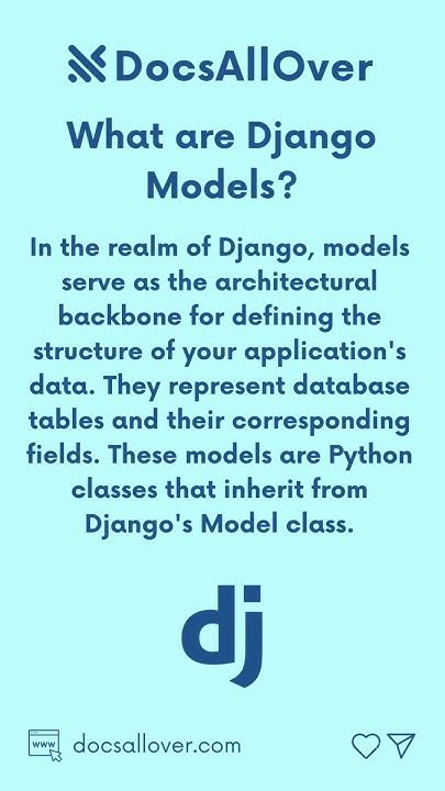 Django Models And Database Interactions Django Python Pythondjango