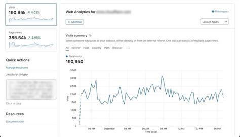 Adding Cloudflare Web Analytics To Gatsbyjs