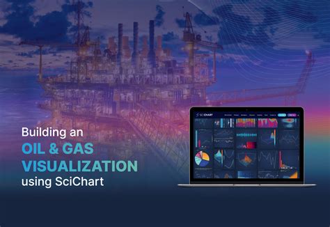 Building An Oil And Gas Dashboard With Scichart Wpf Scichart