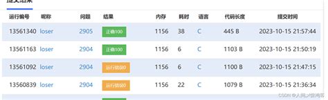 “第四十天” Csdn博客