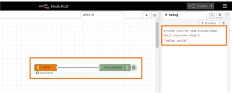 Raspberry Pi Connect Node Red To Amazon Web Services Element14 Community