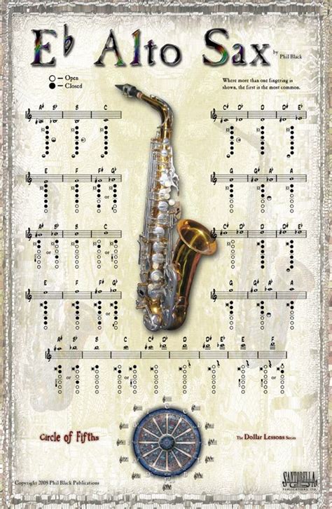 Fingering Charts Alto Sax Saxophone Notes Saxophone Music Saxophone Fingering Chart Harisson