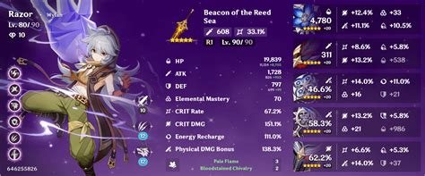 Judge My Razor Build Rrazormains