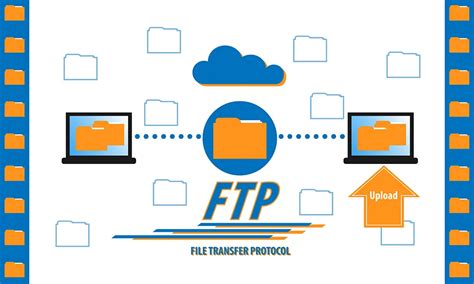 پروتکل Ftp چیست؟ کاربردها و مزایا مجله نت مگ