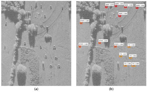 Sar Target Recognition In Large Scene Images Via Region Based