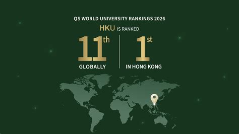 The University Of Hong Kong Hku