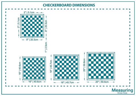 Checkerboard