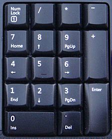 Q A Why Are The Keys On My Numeric Keypad Not Working