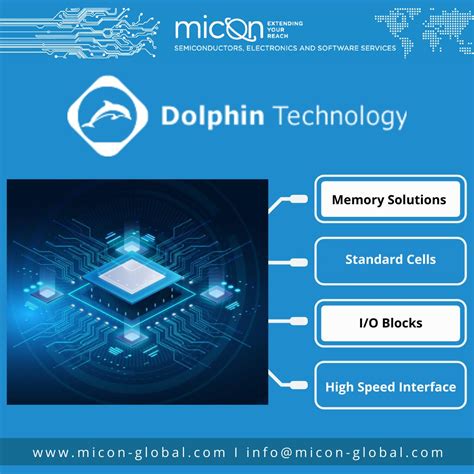 Micon Global On Linkedin Soc Socdesign Ip Memorysolutions