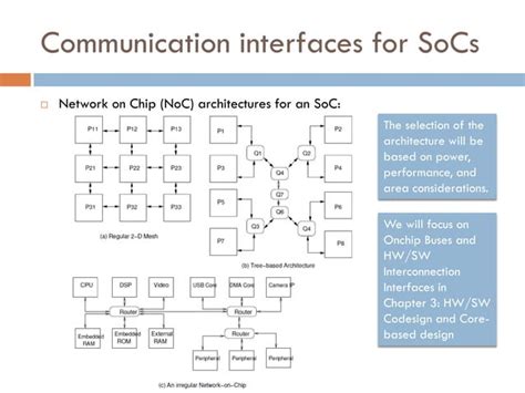 11 Soc And Multicore Architectures For Embedded Systems 2pdf