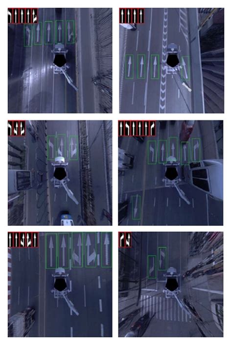 experimental results of traffic signs detection and recognition download scientific diagram