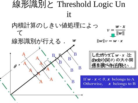 θ TLUThreshold Logic Unit VRL