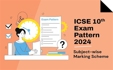 Icse 10th Exam Pattern 2024 With Subject Wise Marking Scheme Icse 10th Exam Pattern 2024 With Subject Wise Marking Scheme