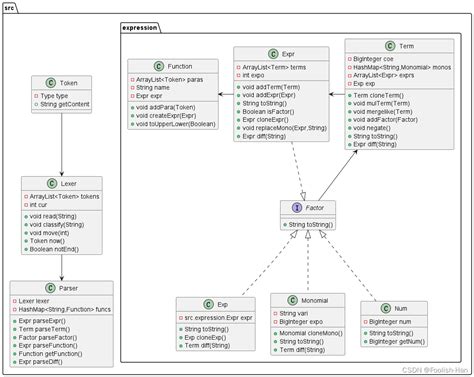 Buaa 2024 Oo Unit1 Csdn社区
