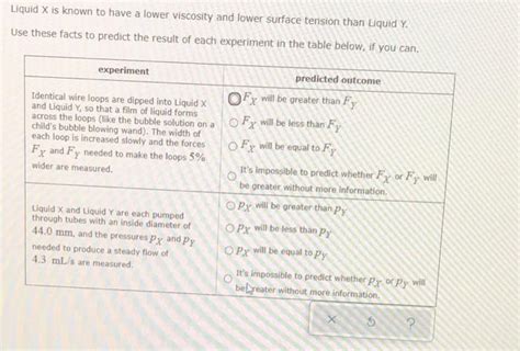 Solved Liquid X Is Known To Have A Lower Viscosity And Lower Chegg Com