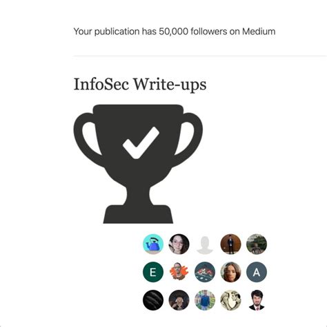 sai krishna kothapalli on linkedin it was the 7th anniversary of
