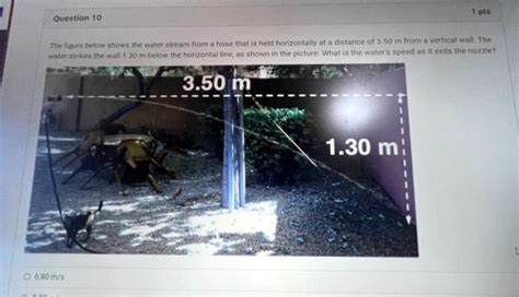 Question 10 1 Pts The Figure Below Shows The Water Stream From A Hose That Is Held Horizontally