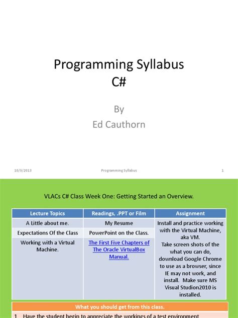 Estart Syllabus Csharp Fall2013 Pdf Class Computer Programming Control Flow