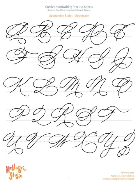 Spencerian Script Alphabet