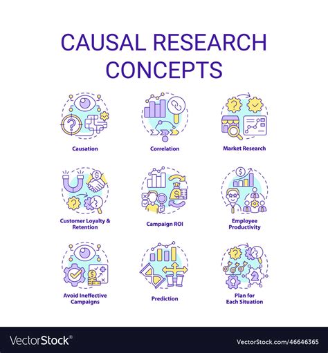 Causal Research Concept Icons Set Royalty Free Vector Image