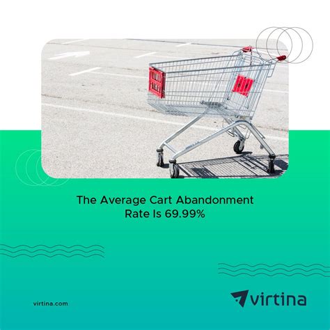 Virtina On Linkedin Ecommerce Ecommercetips Conversionoptimization Boostsales…