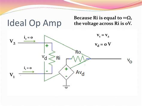 ppt operational amplifiers powerpoint presentation free download id 6601244