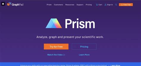 Graphpad Prism V10 4 1 627 科研数据绘图分析 Nobyda