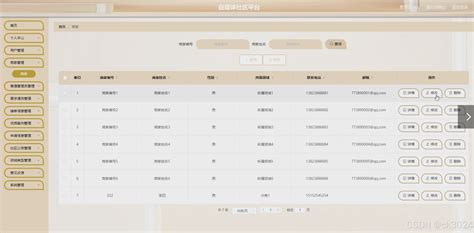 springboot计算机毕业设计自媒体社区平台3c707 csdn博客