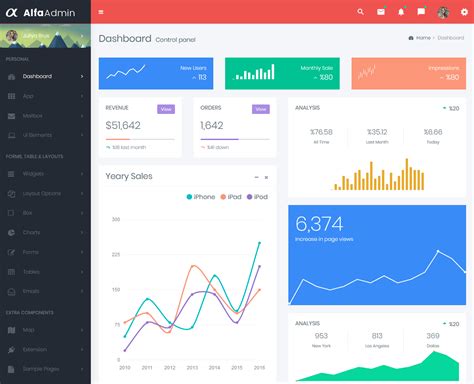 Best Bootstrap Admin Templates Dashboard