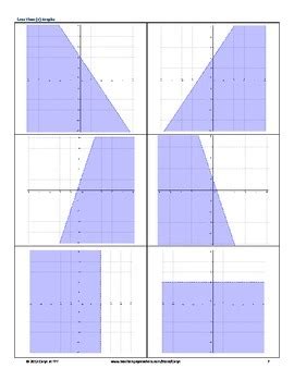 Graphing Linear Inequalities Matching Activity Interactive Bulletin Board