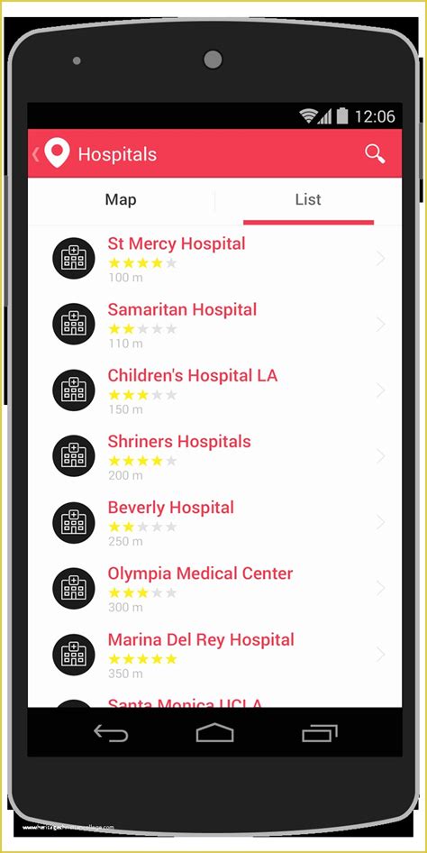 Android App Templates Free Of Top 10 Free Material Design Psd Templates