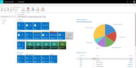 Set Up Single Signon In Dynamics Nav With Office 365 Using Windows