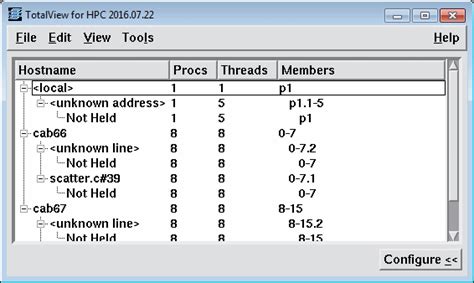 Totalview Tutorial Hpc Llnl