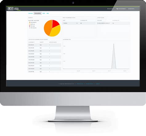 Aws Vulnerability Scanning Solutions Levelblue