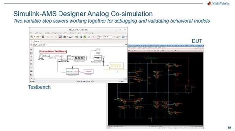 Mixed Signal Systems Matlab Simulink Solutions Matlab And Simulink