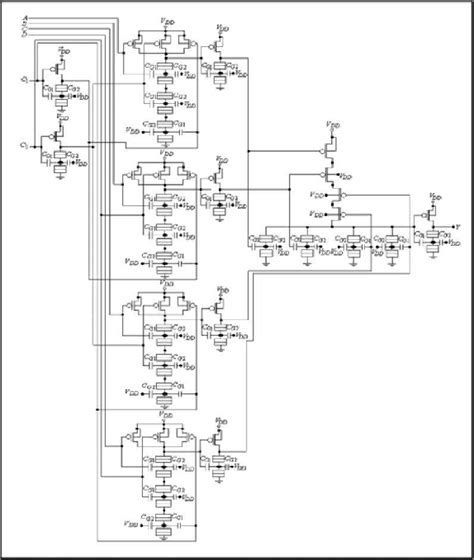 Hybrid Set Cmos Based Multiplexer Circuit In 22 Nm Technology