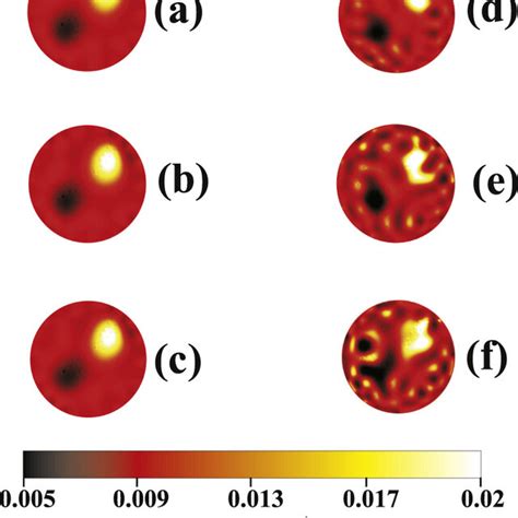 Simulated Data Reconstruction Comparison Of μ A Ekf Reconstructions Download Scientific
