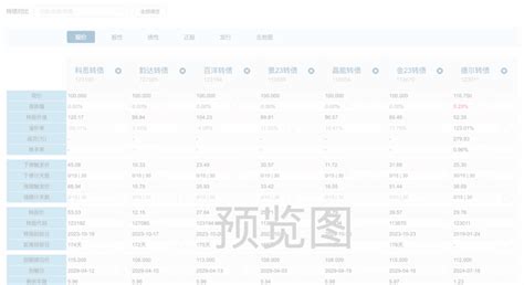集思录