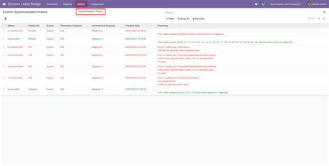 Multishop Mob Extension For Magento Multistore Connector